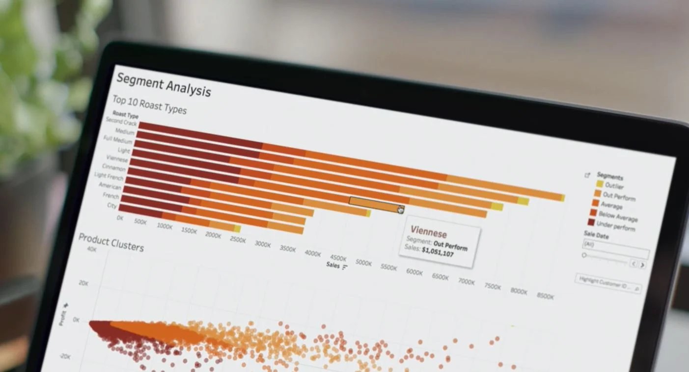 Seamless Tableau TV Integration | Display Dashboards on Any Screen with RocketScreens